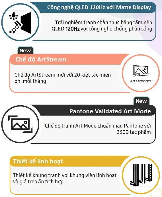 Smart Tivi Khung Tranh The Frame QLED 4K 65" T9/2025