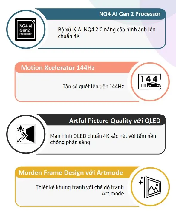 Smart Tivi Khung Tranh The Frame QLED Samsung 4K QA75LS03F