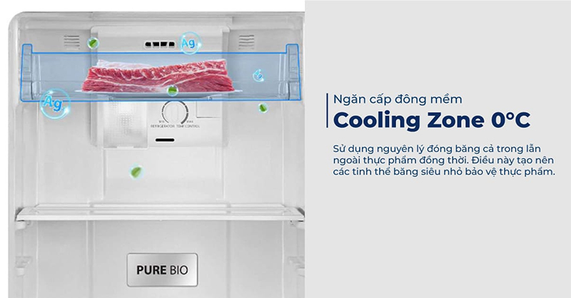 Compilation of 5 Affordable 180-Liter Refrigerator Models for Your Kitchen