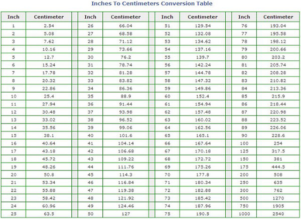 Kích Thước Tivi 21 Inch: Hướng Dẫn Chọn Tivi Phù Hợp