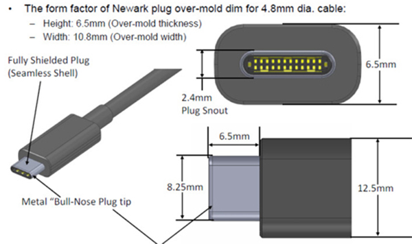 Hướng dẫn chi tiết dây type c là gì và cách sử dụng trong sinh hoạt ...
