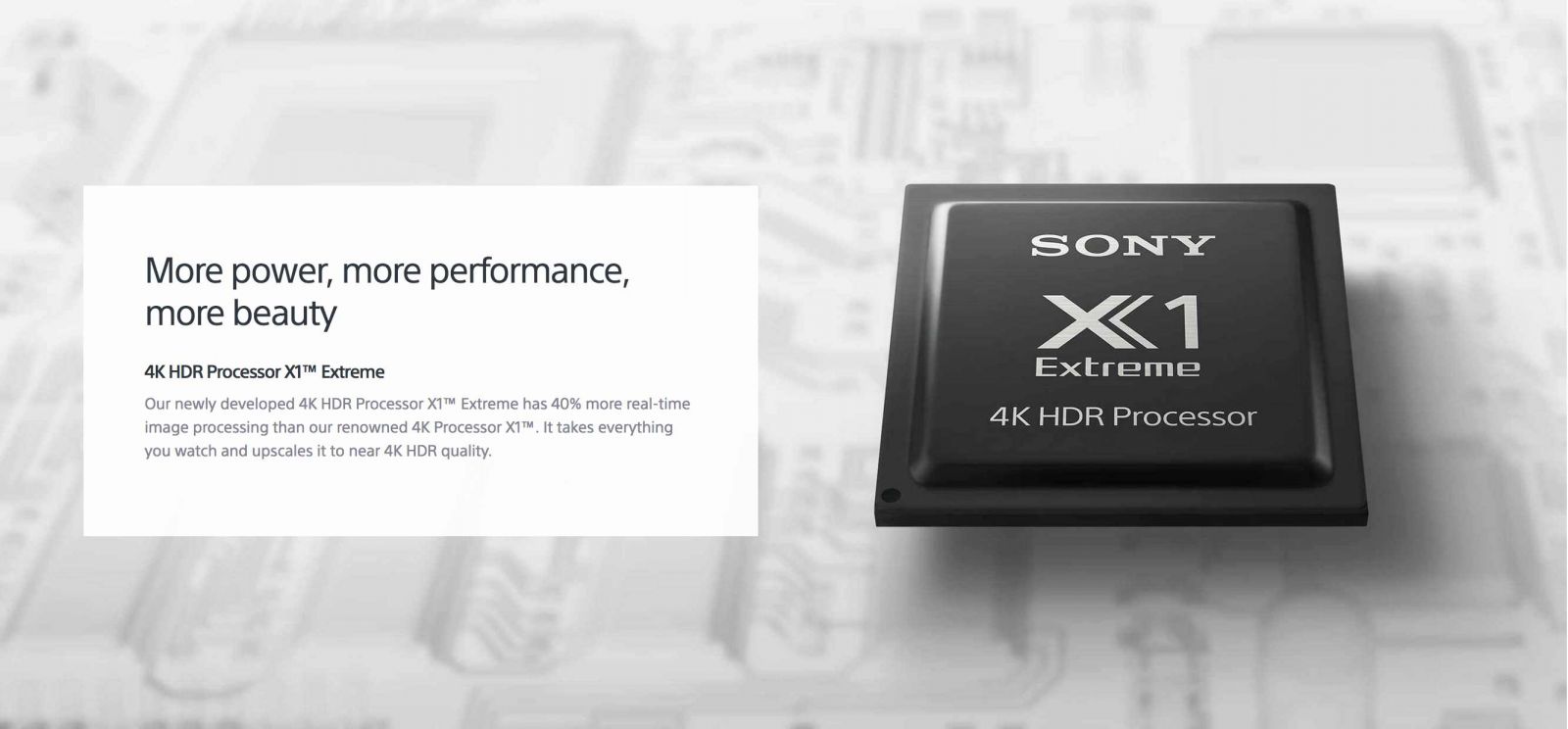 Tìm hiểu công nghệ Bravia và những sản phẩm đặc sắc của Sony năm 2018
