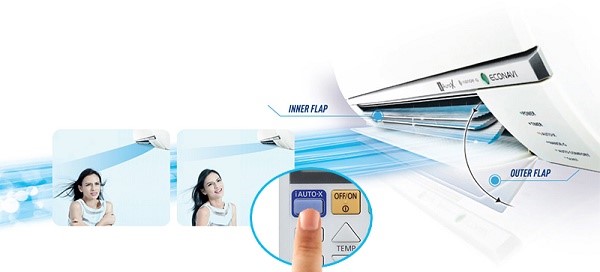 Công nghệ iAuto-X của Panasonic là gì?