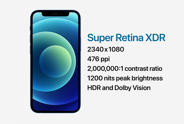 iPhone 12 Mini - Smartphone nhỏ và mạnh nhất hiện tại!