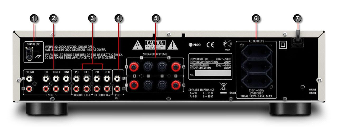 Tìm hiểu mid trong amply là gì và cách sử dụng hiệu quả
