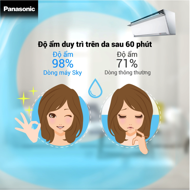 The Allure of Panasonic Sky Series: Captivating Users Everywhere