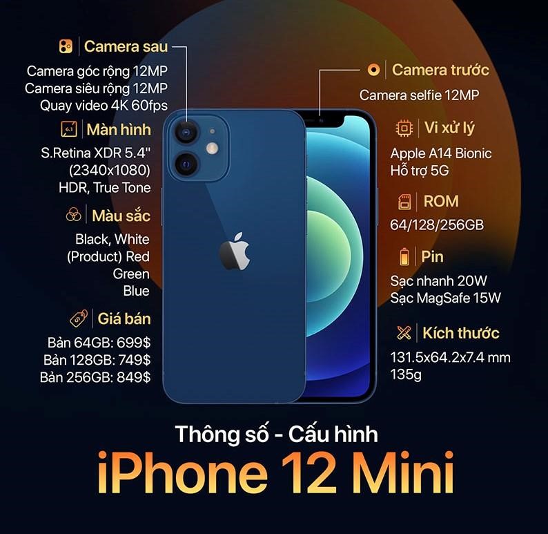 iPhone 12 Mini - Những điều cần biết trước khi mua